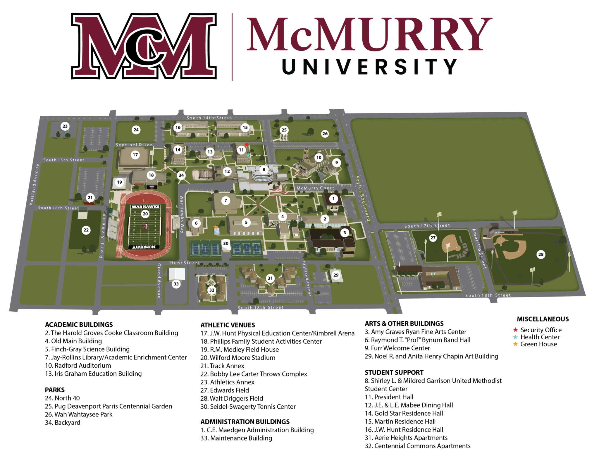 First Flight Welcome Week | McMurry University